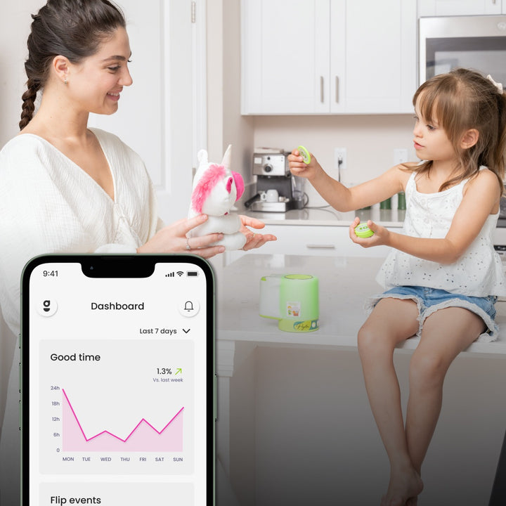 Goodtimer - Positive Reinforcement Parenting Platform